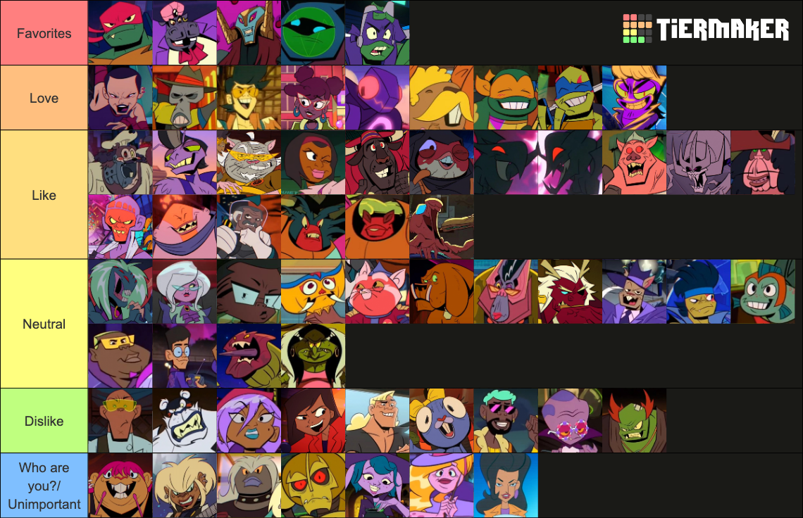 Rise of the TMNT character chart Tier List (Community Rankings) - TierMaker