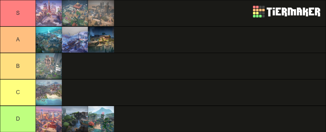 VALORANT MAPS TIERLIST 2025 Tier List (Community Rankings) - TierMaker