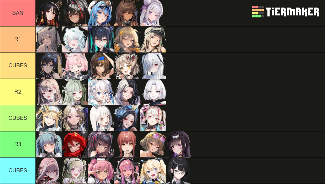 NIKKE: THE GODDESS OF VICTORY: SP ARENA TEAM COMPOSITIONS Tier List ...