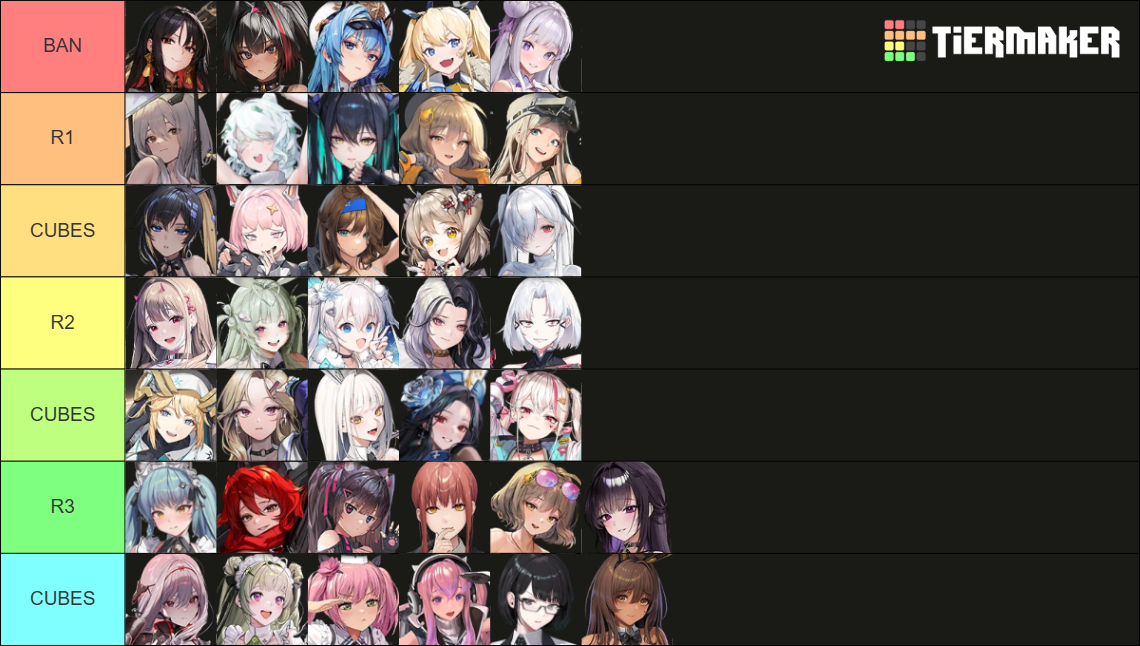 NIKKE: THE GODDESS OF VICTORY: SP ARENA TEAM COMPOSITIONS Tier List (Community Rankings) - TierMaker