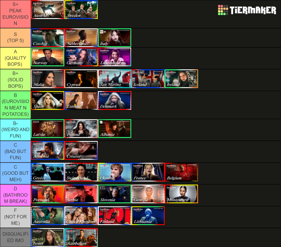 Eurovision 2025 Tier List (Community Rankings) - TierMaker