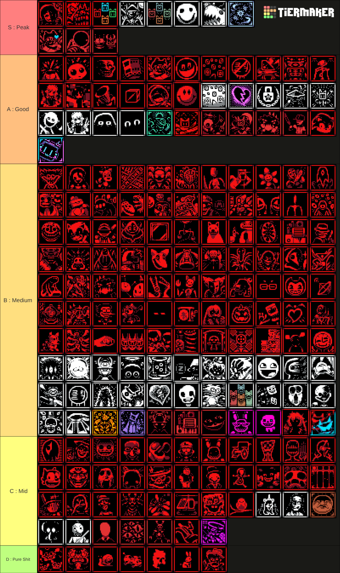 Terrors Of Nowhere - Terrors (April Fools Update 2025) Tier List ...