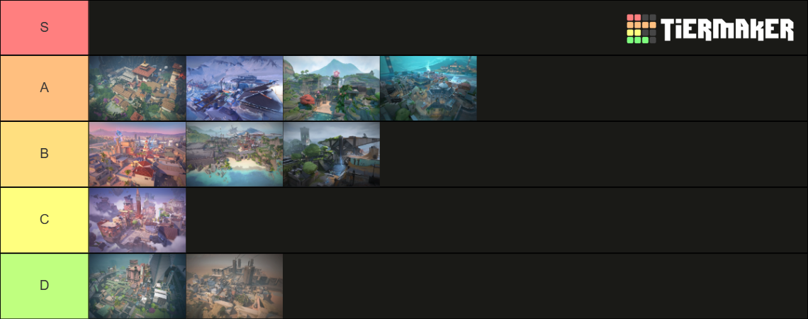 Valorant Maps (including sunset) Tier List (Community Rankings) - TierMaker