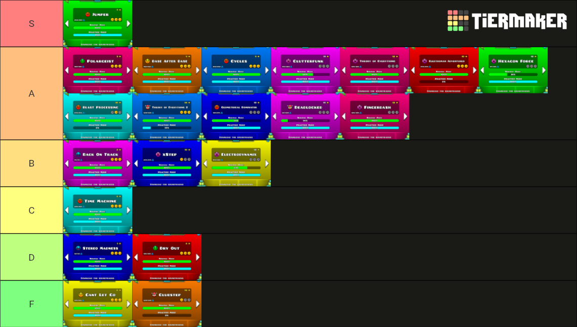 All Geometry Dash Game Levels Tier List (Community Rankings) - TierMaker