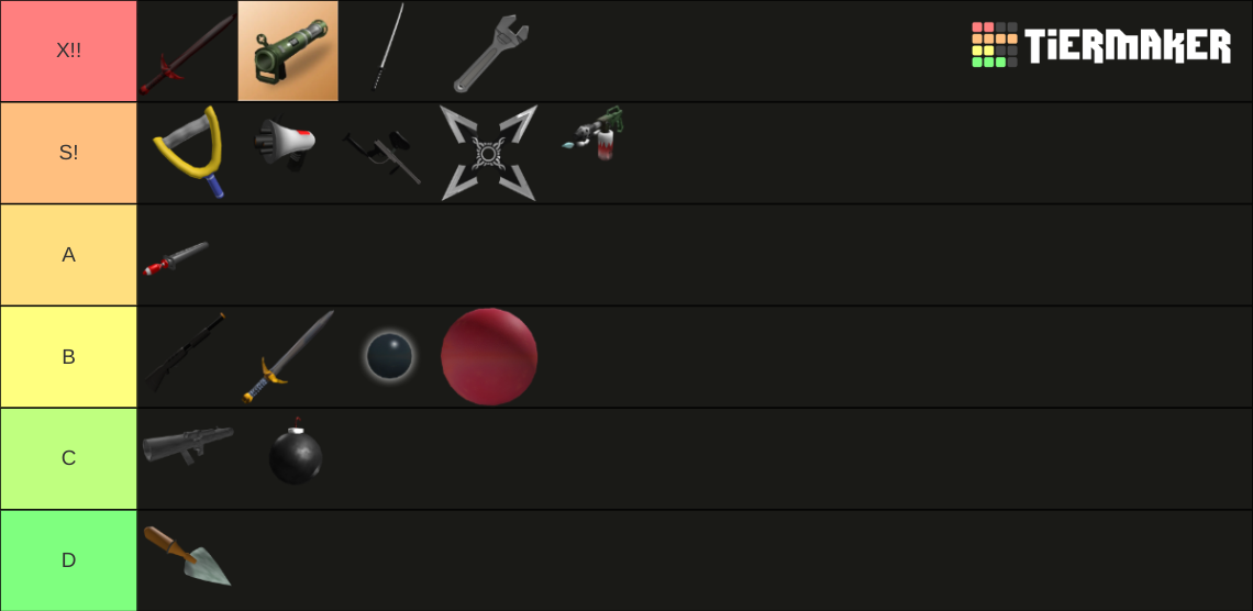 Combat Initiation Weapon Tier List (Community Rankings) - TierMaker