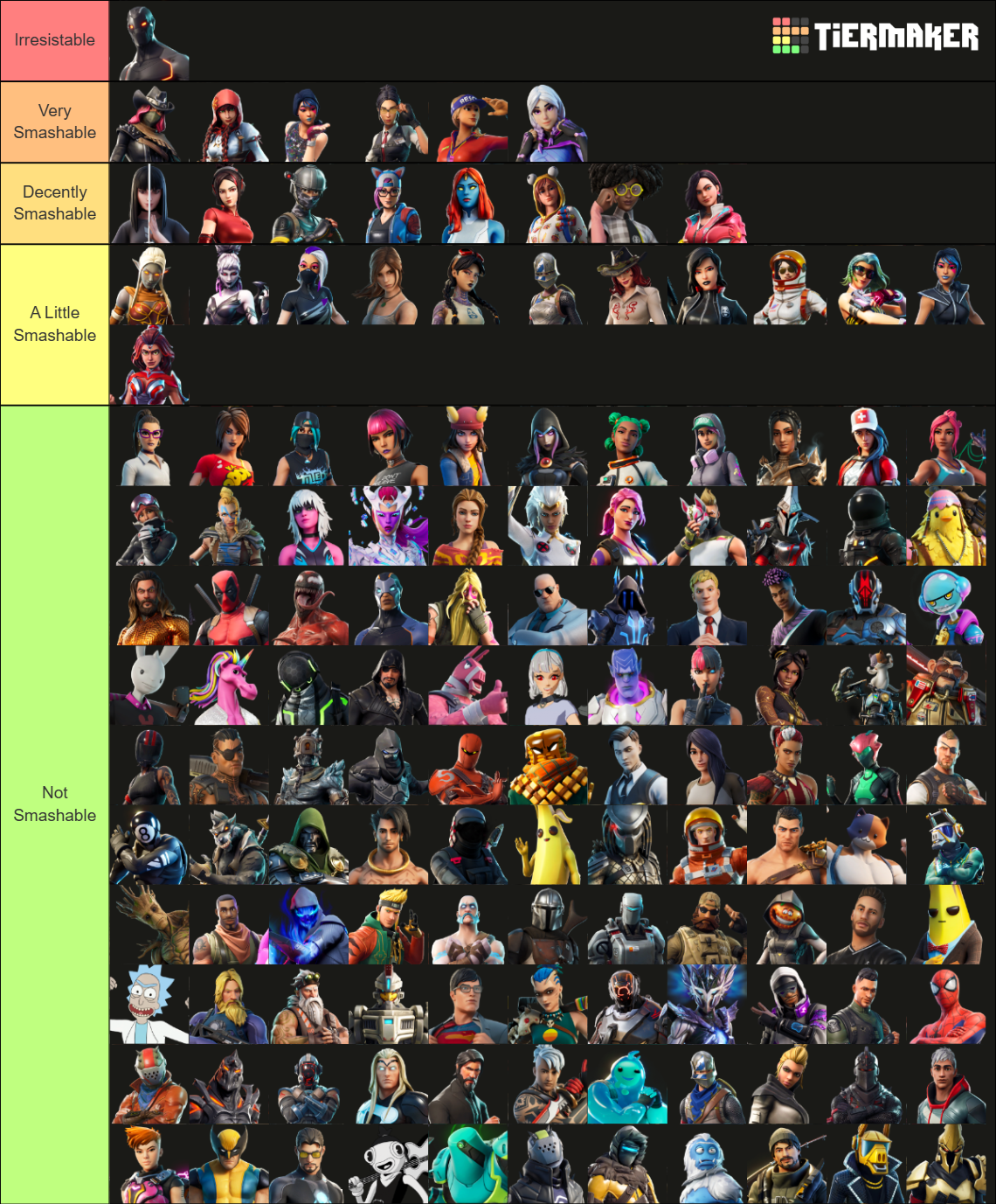Smash Or Pass: Fortnite Battle Pass Characters Tier List (Community ...