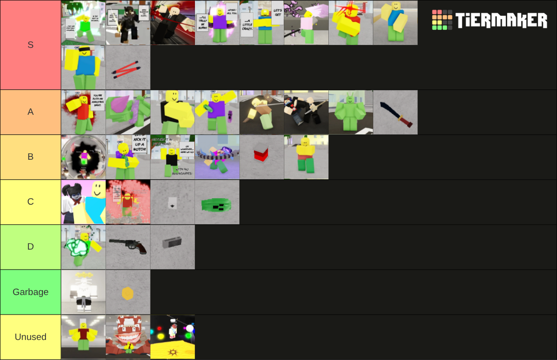 Jujutsu Shenanigans Characters/Items (Jun. 2025) Tier List (Community ...