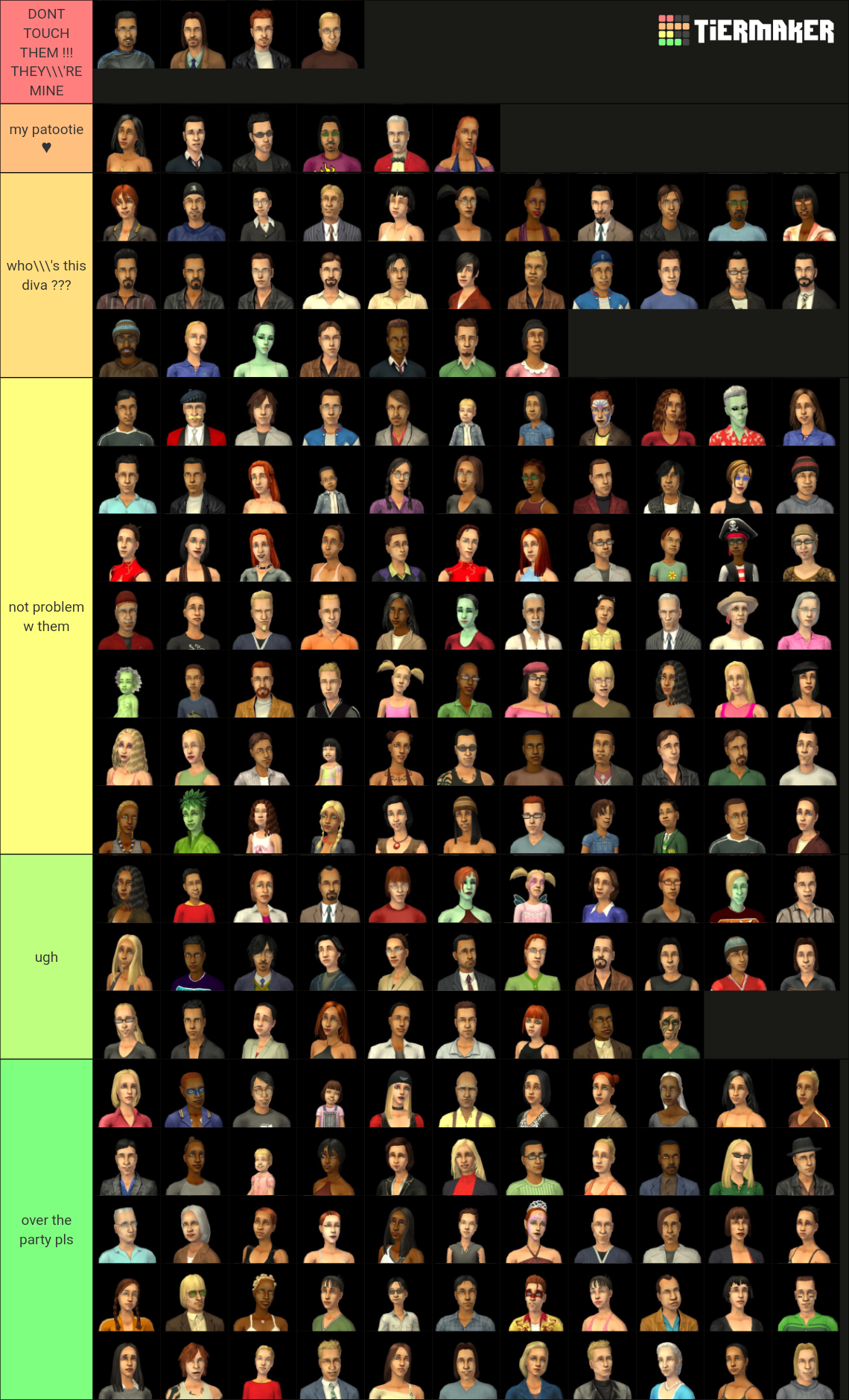 Sims 2 characters ranking Tier List (Community Rankings) - TierMaker