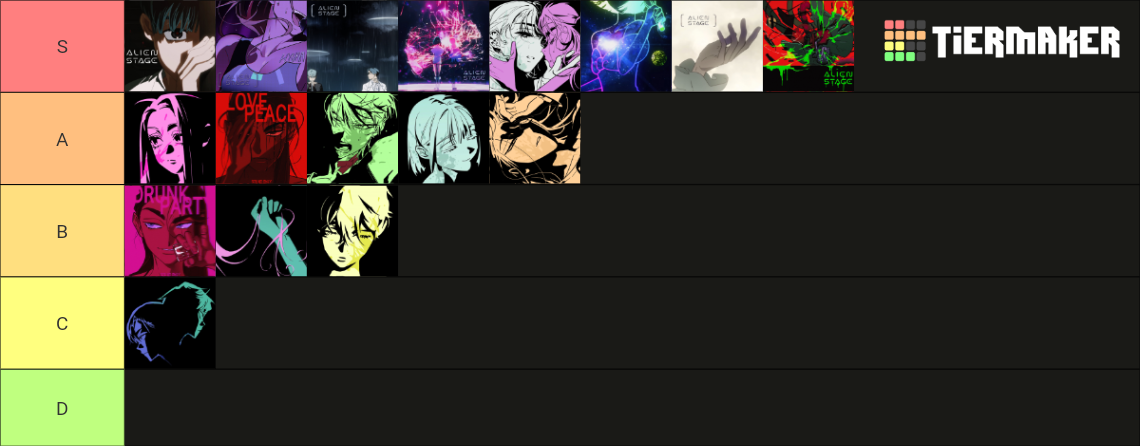 ALIEN STAGE All Songs (Covers Included) Tier List (Community Rankings ...