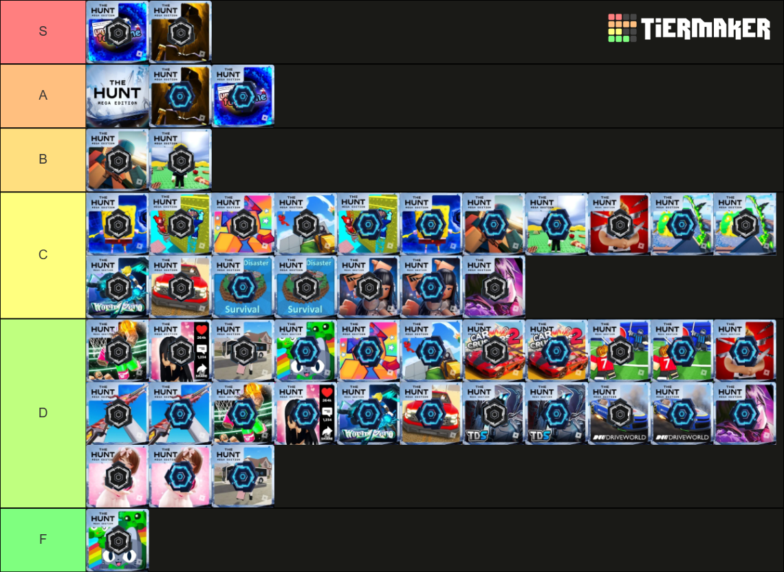 The Hunt: Mega Edition [Standard + Mega Tokens] Tier List (Community ...