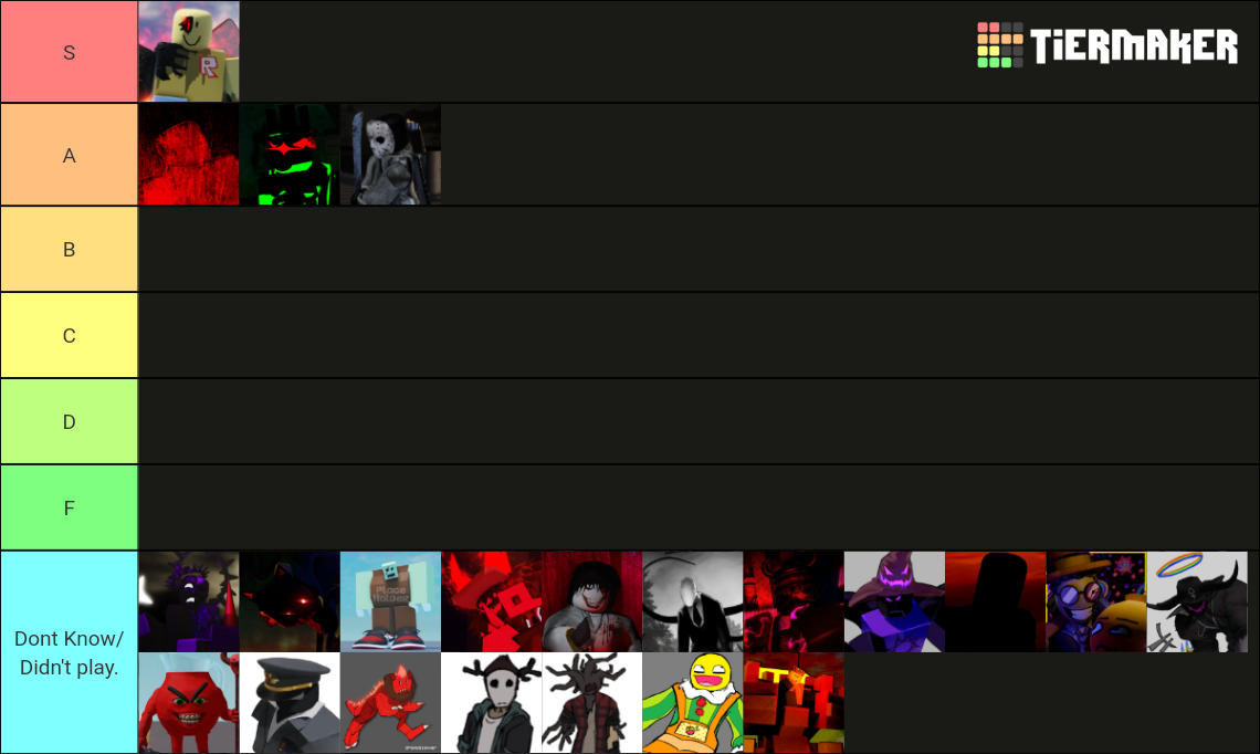 Forsaken Killers (Whit Upcoming!) Tier List (Community Rankings ...