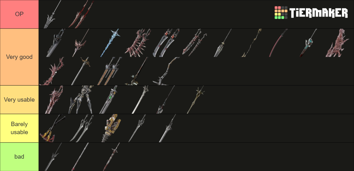 Ai Limit Weapons Tier List (Community Rankings) - TierMaker