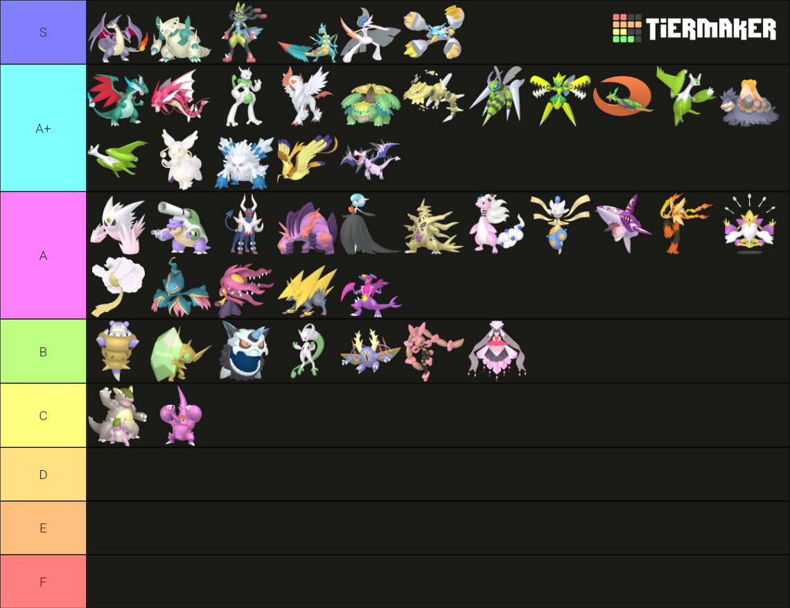 Mega-pokemon shiny Tier List (Community Rankings) - TierMaker