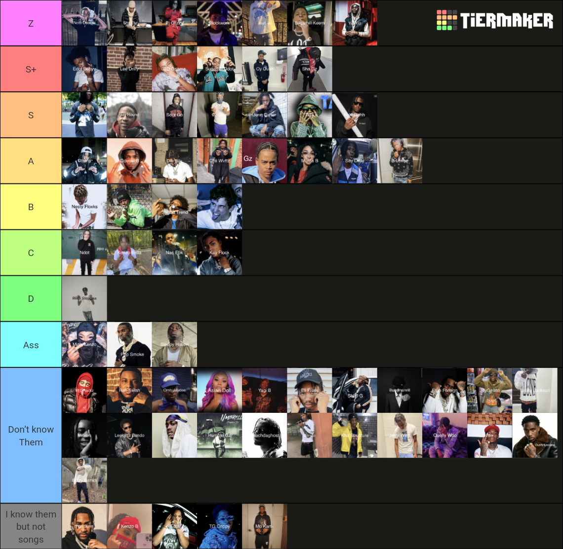 NY Drill Rappers Tier List (Community Rankings) - TierMaker