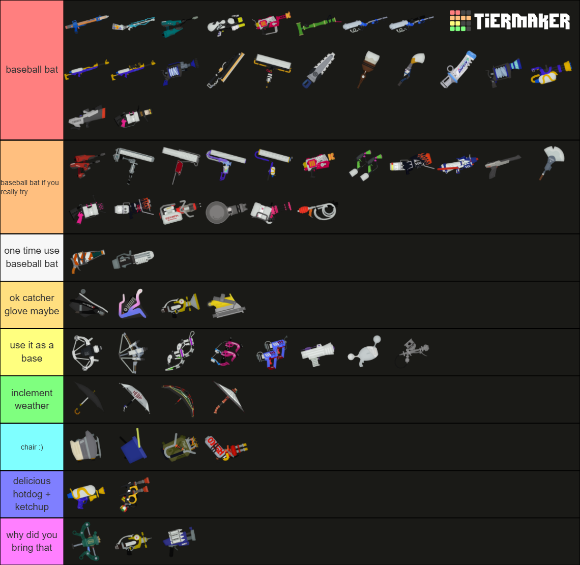 All Splatoon 3 Weapons (Sizzle Season 2024) Tier List (Community ...