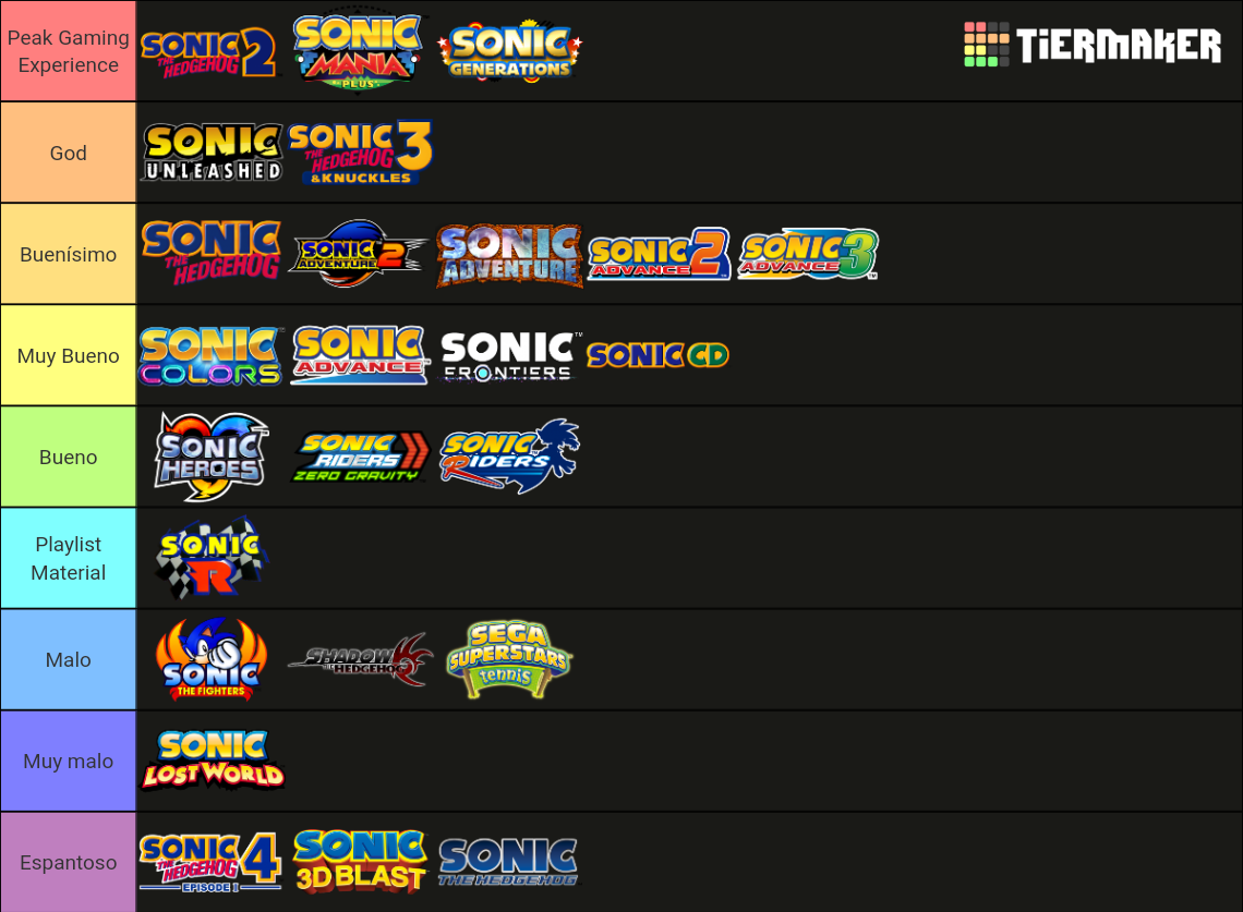 Every Sonic Game (updated 2025) Tier List (Community Rankings) - TierMaker