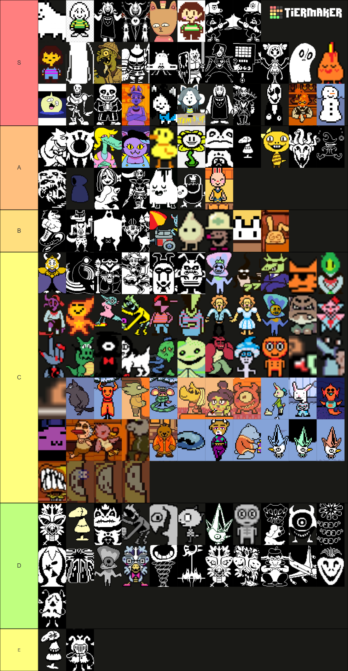 All Undertale Characters Tier List (Community Rankings) - TierMaker