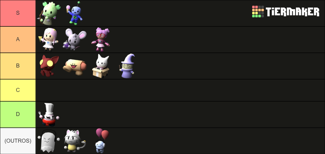 Tower Heroes Heroes Tier List (Community Rankings) - TierMaker