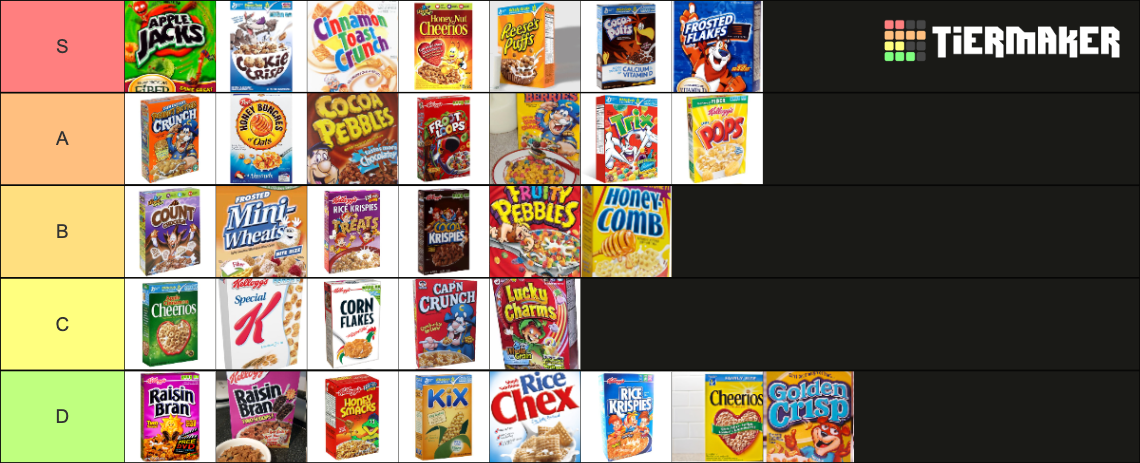 Best Cereals Tier List (Community Rankings) - TierMaker
