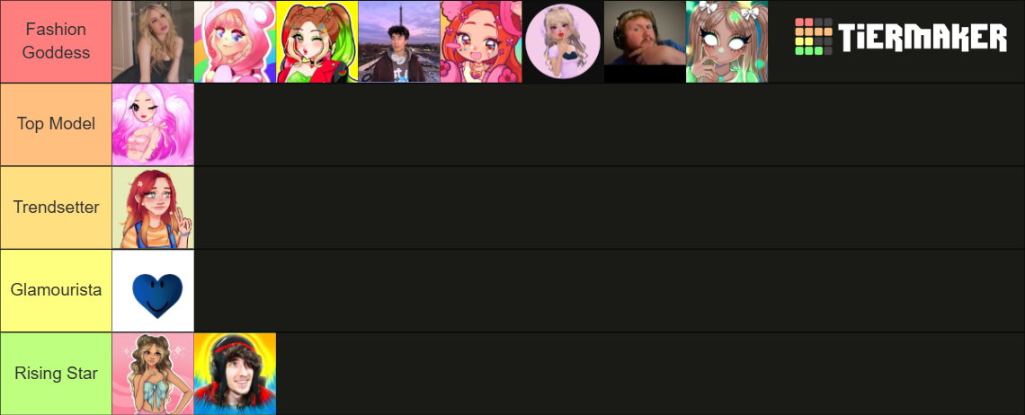 Dti youtubers Tier List (Community Rankings) - TierMaker