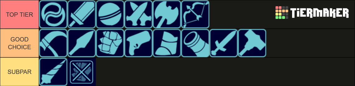 Brawlhalla Weapons (With Chakram) Tier List (Community Rankings ...