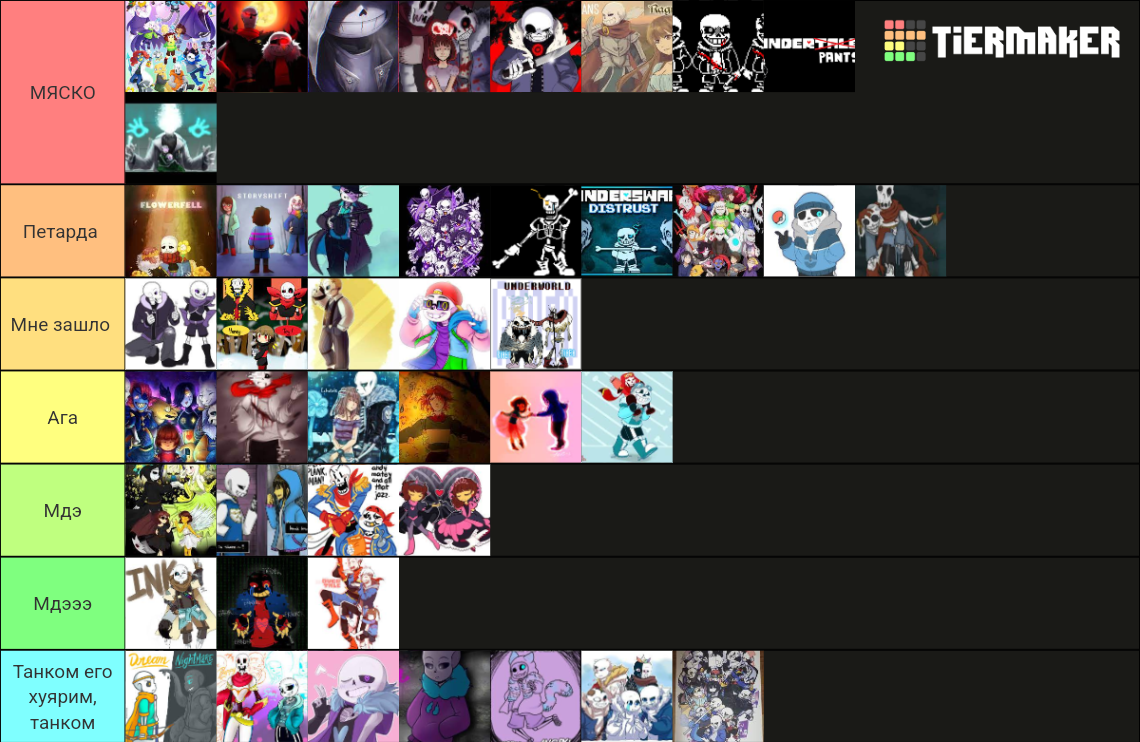 Undertale AUs Tierlist Tier List (Community Rankings) - TierMaker