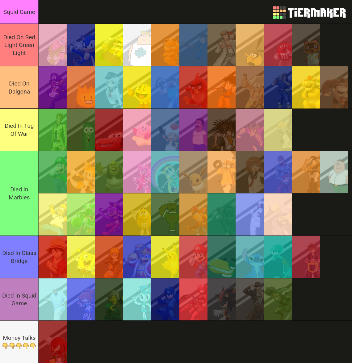 All SACE Contestants (plus hosts) Tier List (Community Rankings ...