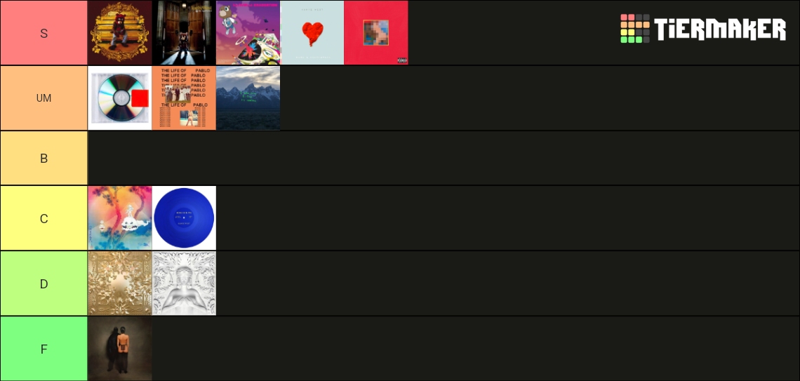 Kanye West COMPLETE Album (Updated 2024) Tier List (Community Rankings ...