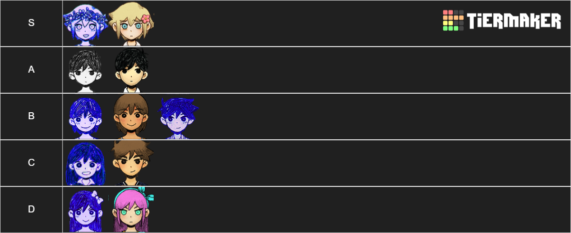 Omori Characters (DW & RW) Tier List (Community Rankings) - TierMaker