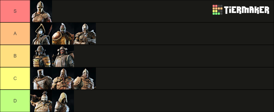 For Honor Heroes 2025 Khatun Y9S1 Tier List (Community Rankings ...