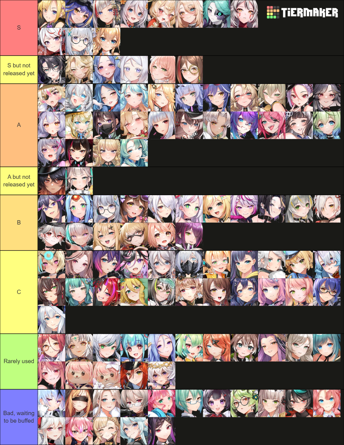 ark recode PvP 2025 erolabs Tier List (Community Rankings) - TierMaker