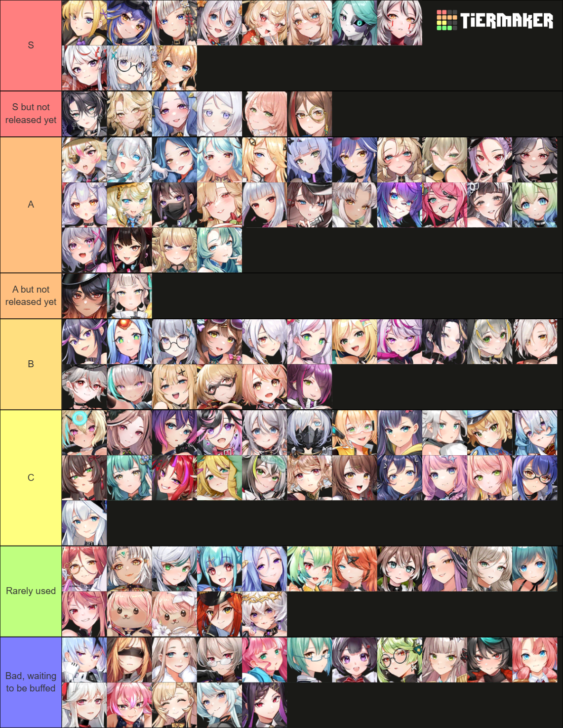 ark recode PvP 2025 erolabs Tier List (Community Rankings) - TierMaker