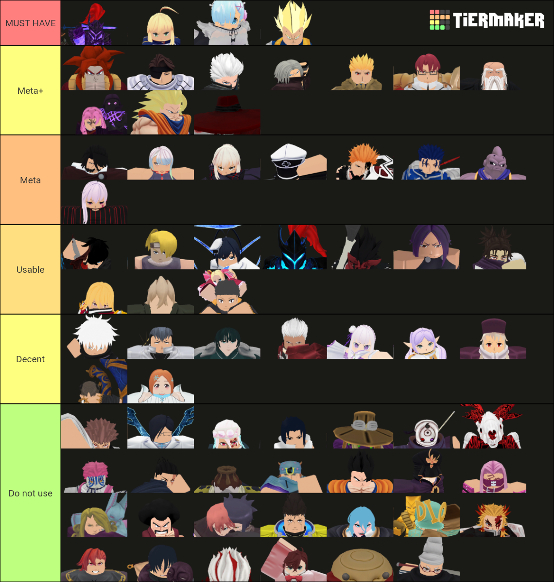 Anime vanguard 5.5 Tier List (Community Rankings) - TierMaker