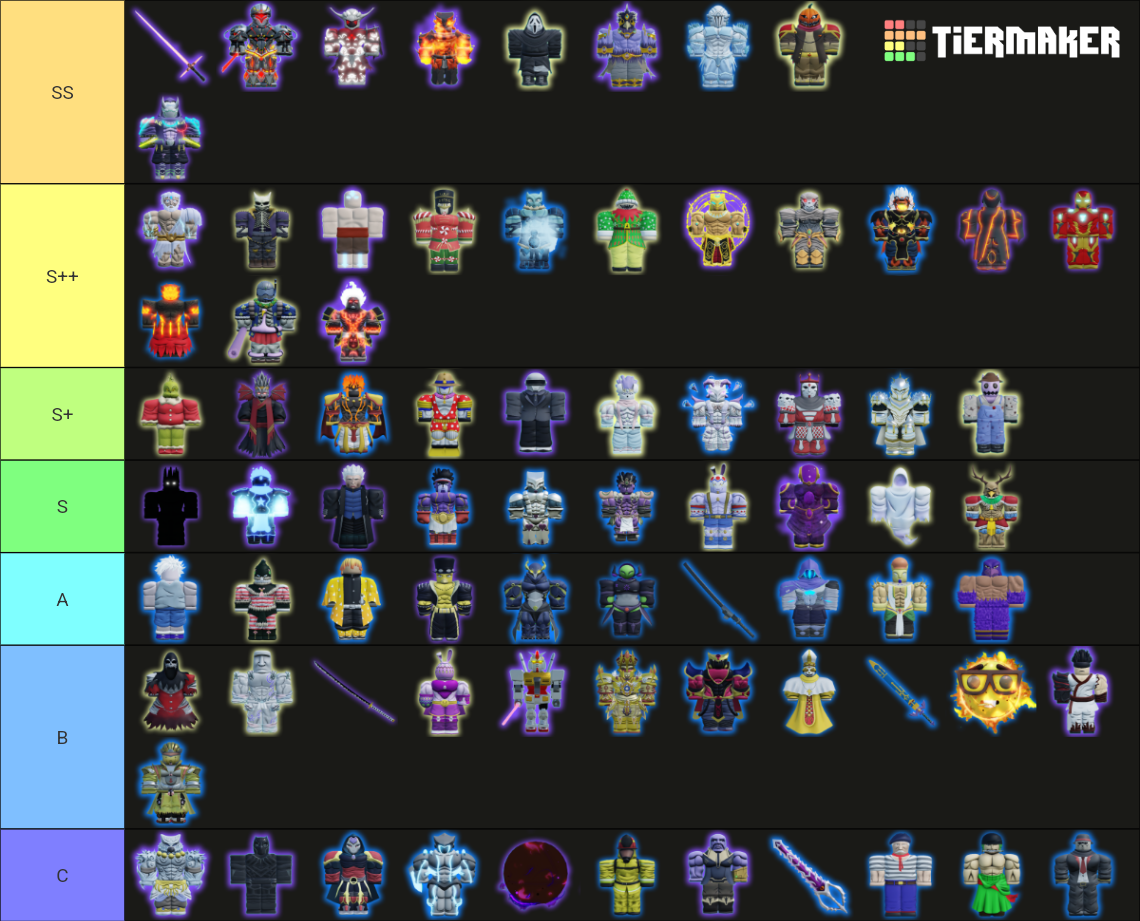 World of Stands Skins 2.0 Tier List (Community Rankings) - TierMaker