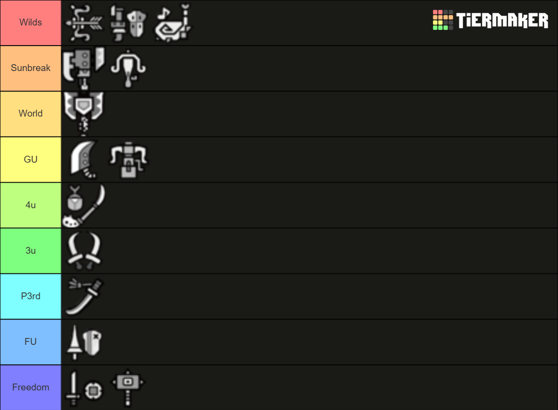 Monster Hunter: World Weapons Tier List (Community Rankings) - TierMaker