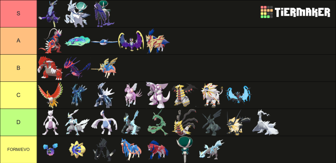 VGC Regulation G Restricted Legendaries Tier List (Community Rankings ...