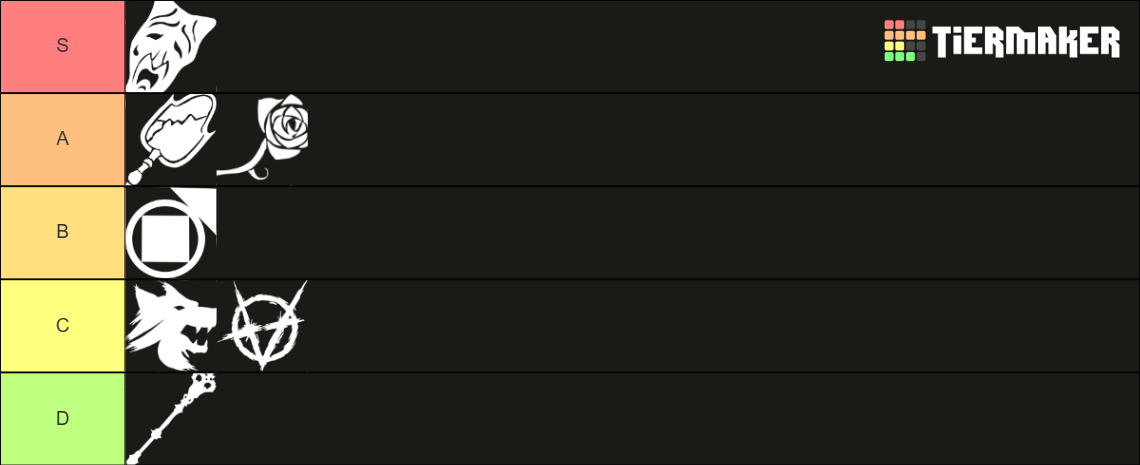 Vampire the Masquerade: Bloodlines' playable clans Tier List (Community ...