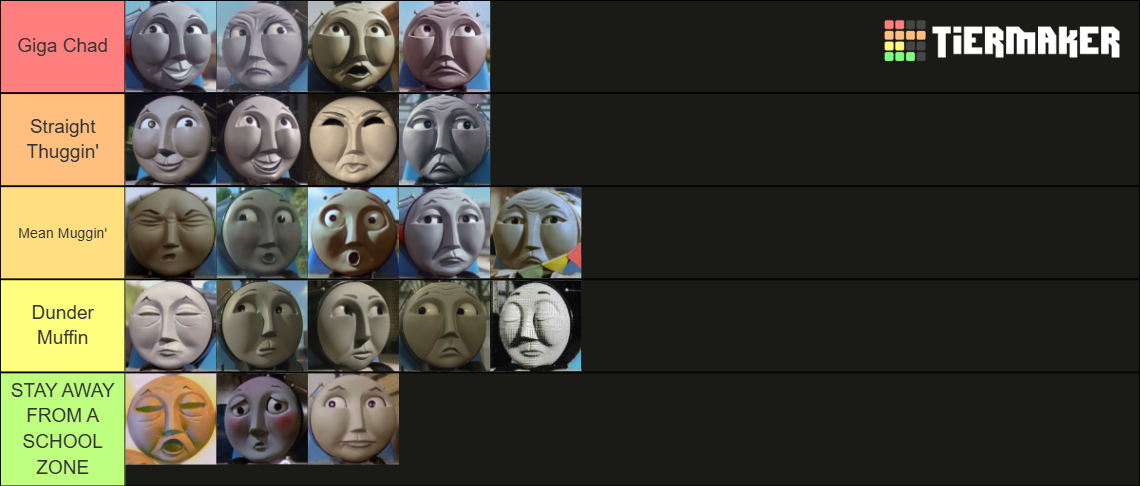 Thomas the Tank Engine Faces (Gordon) Tier List (Community Rankings ...