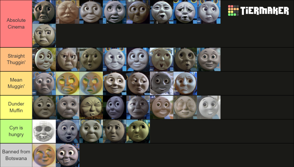 Thomas the Tank Engine Faces (Thomas) Tier List (Community Rankings ...