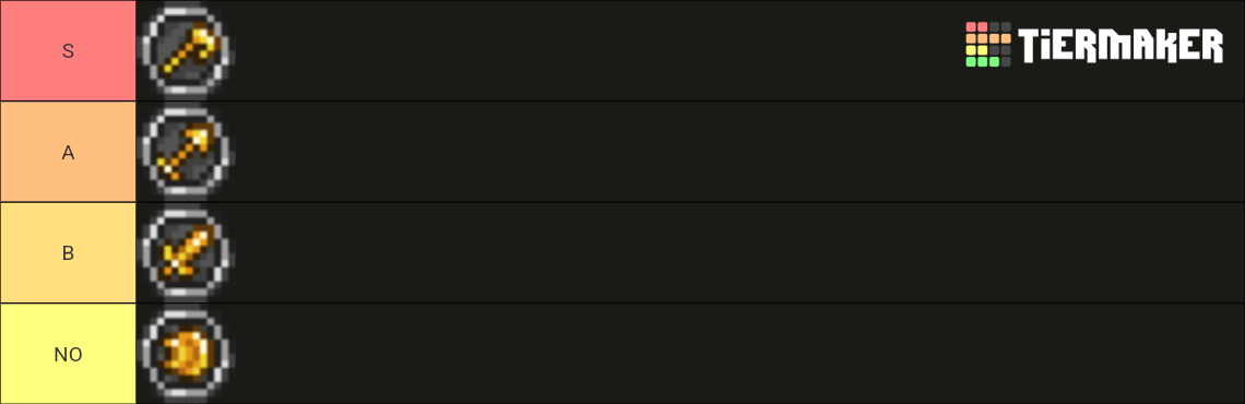 Terraria Classes Tier List (Community Rankings) - TierMaker