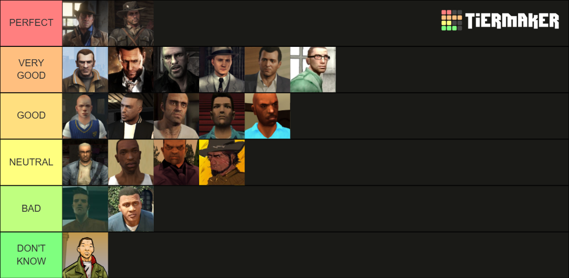 Rockstar Games Protagonists Tier List (Community Rankings) - TierMaker