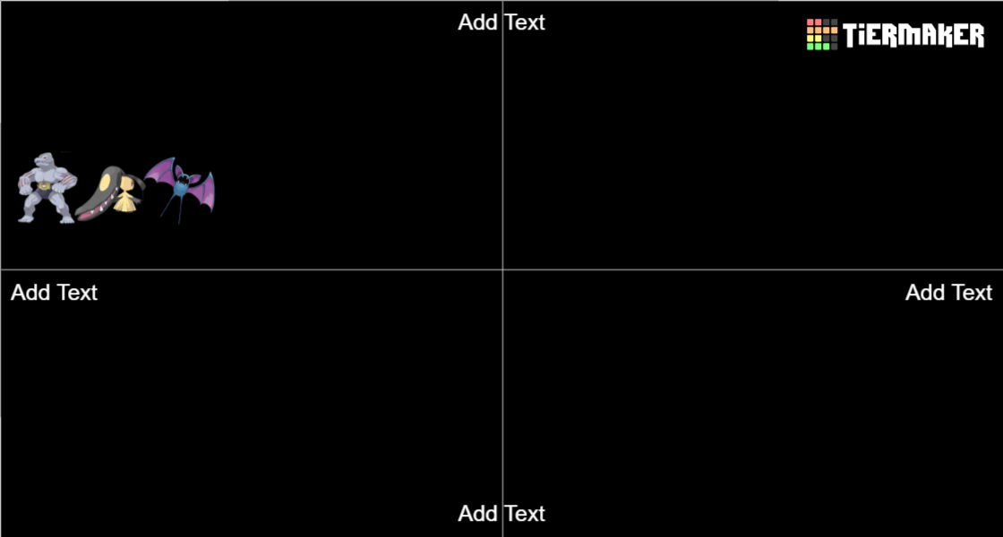 New Alignment Charts - TierMaker