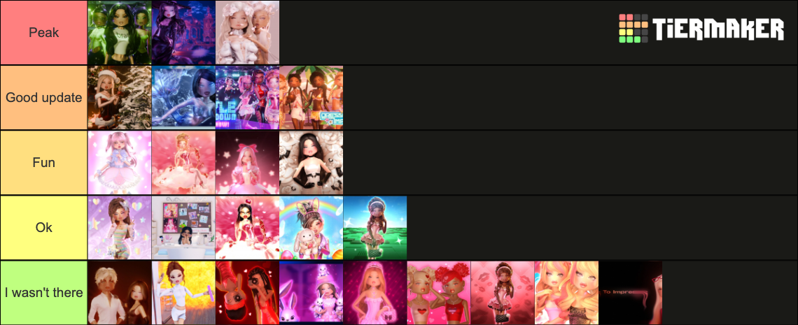DTI ALL UPDATES Tier List (Community Rankings) - TierMaker