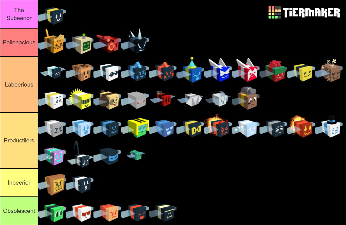 Roblox Bee Swarm Simulator All Bees Tier List (Community Rankings ...