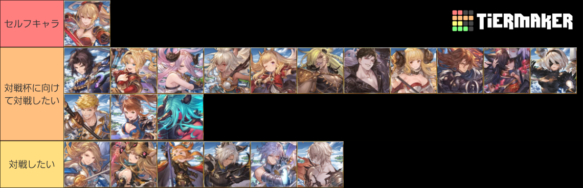 GBVS: Rising (Version 2.1) Tier List (Community Rankings) - TierMaker