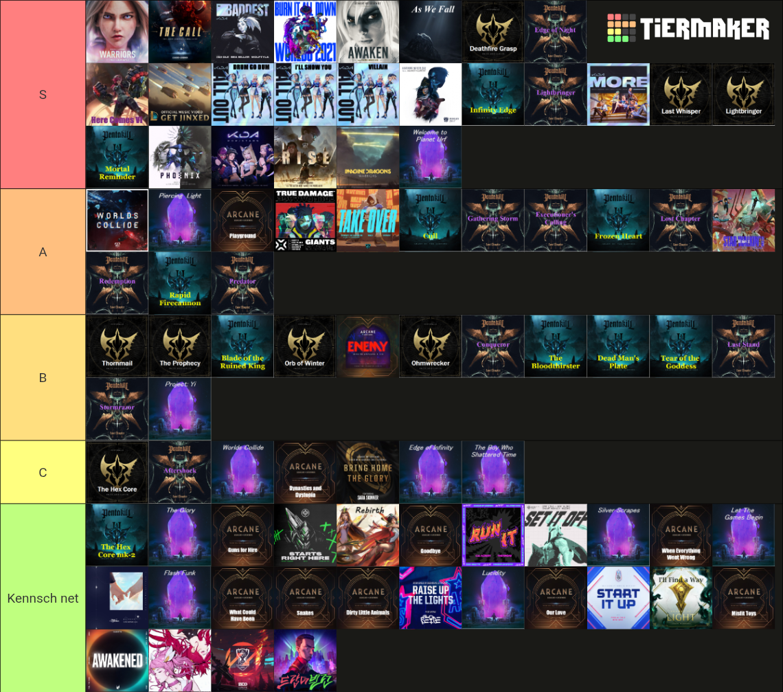 League Of Legends Music Tier List (Community Rankings) - TierMaker