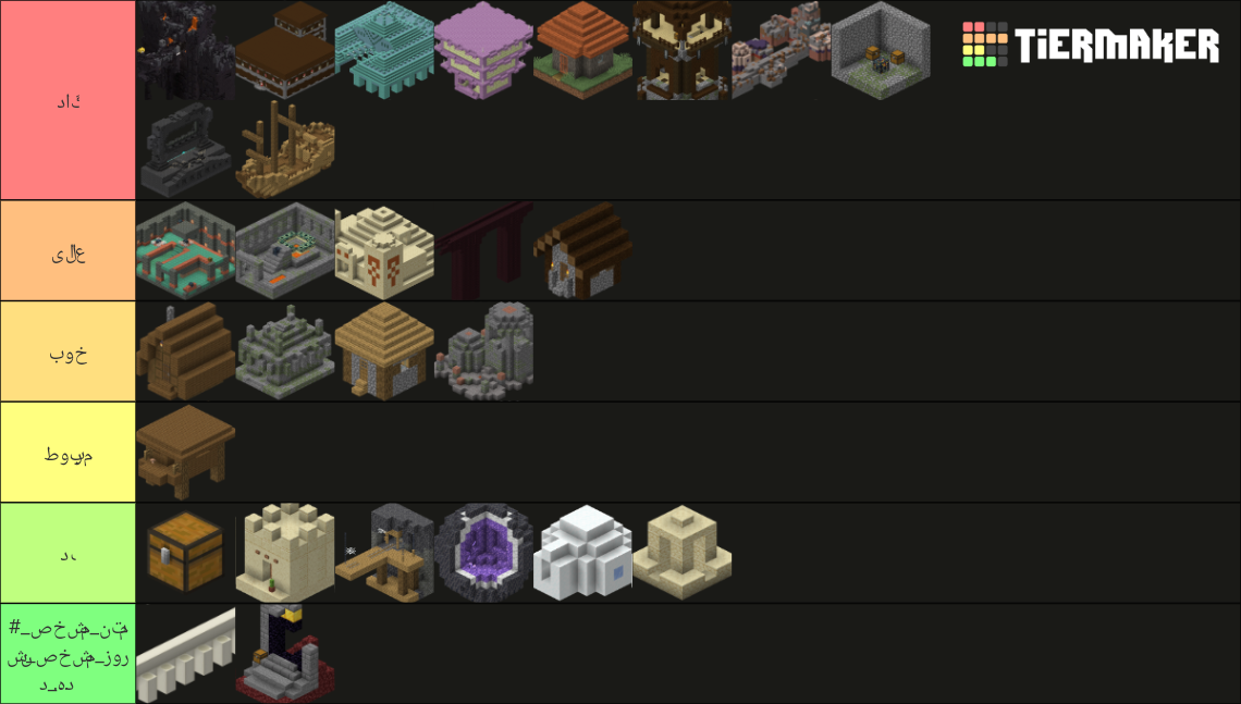 Minecraft Structures Tier List (Community Rankings) - TierMaker