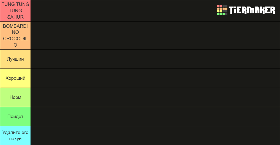 ITALIAN BRAINROT AI Animals Memes Tier List (Community Rankings ...