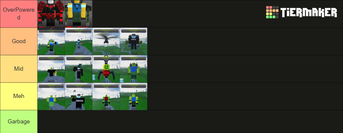 Noob Experiment Battle Tier List (Community Rankings) - TierMaker