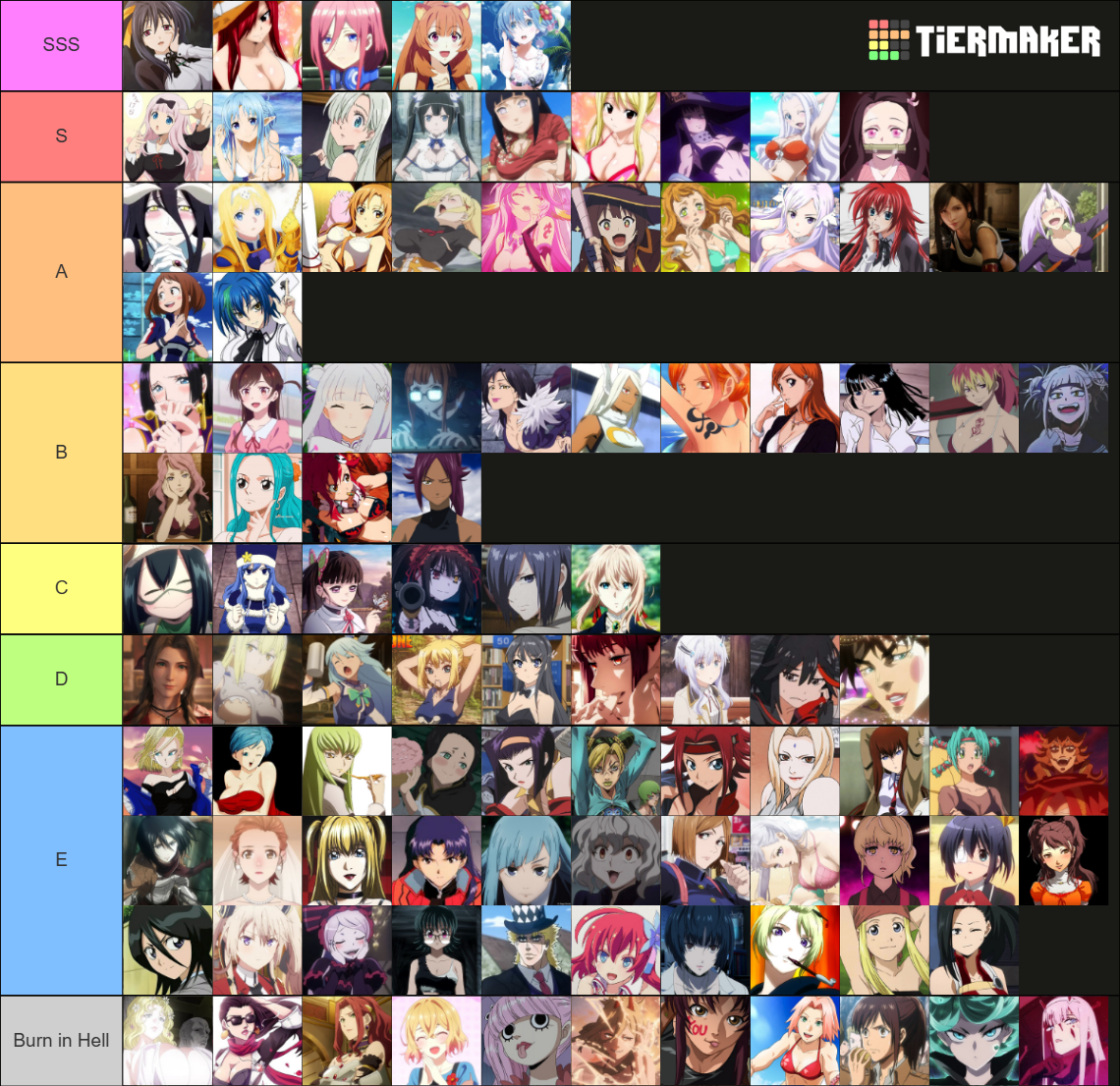 Top 100 Anime Waifu Tier List (Community Rankings) - TierMaker